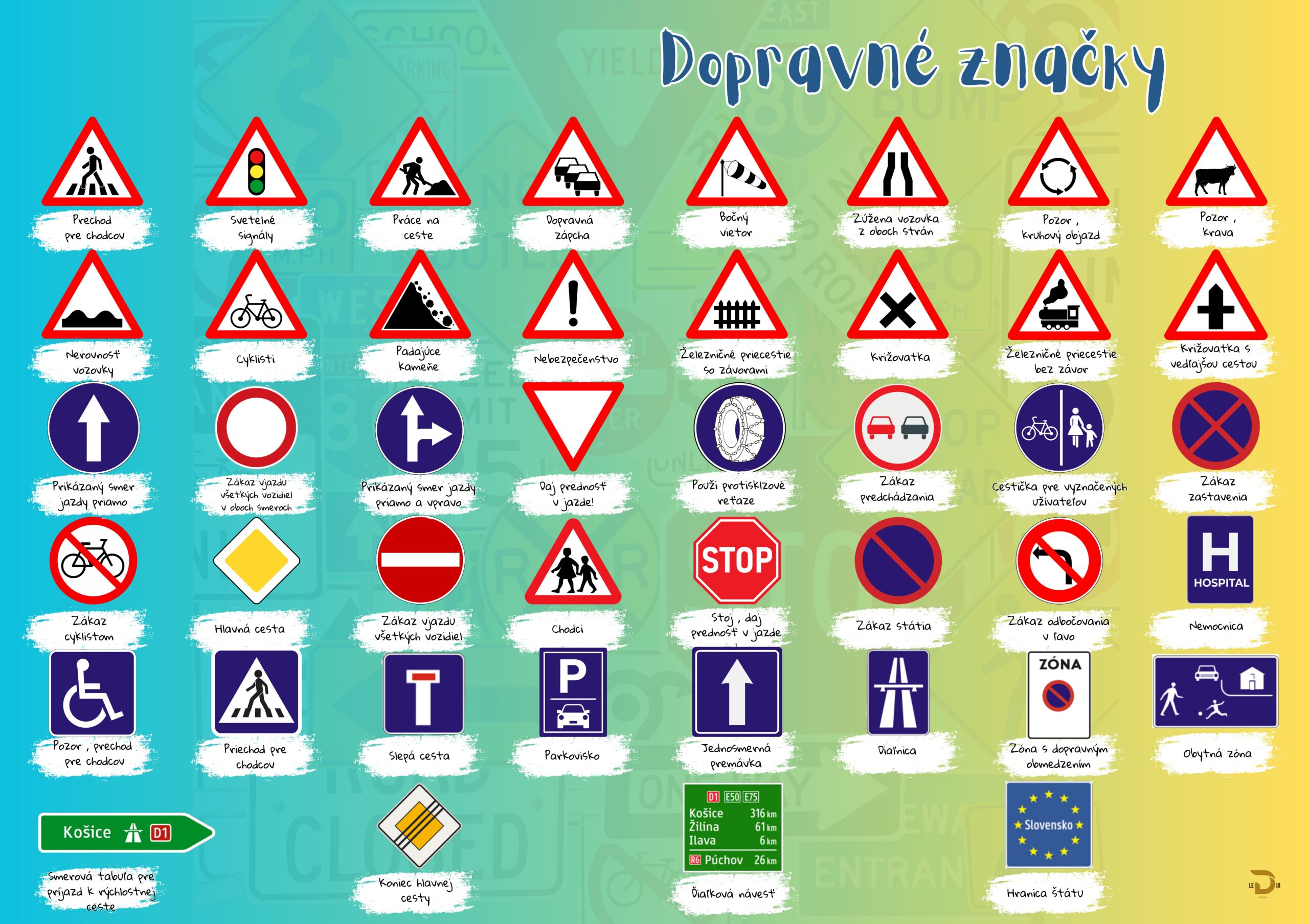 Spoznávame dopravné značky - Edukačné tabule